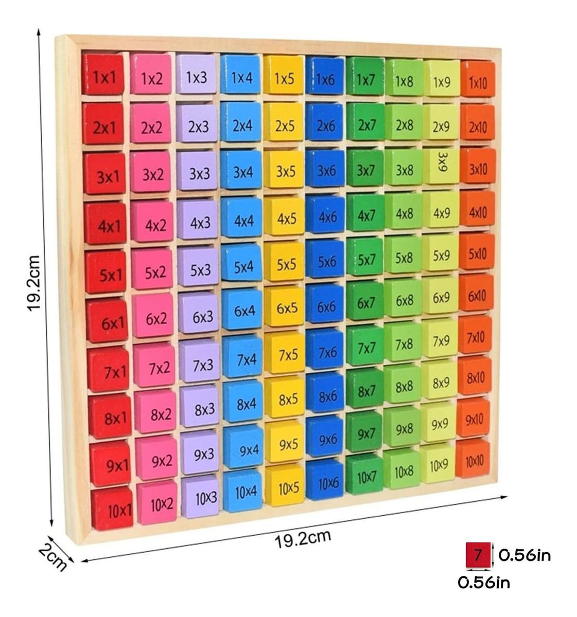 Ripley - TABLA DE MULTIPLICAR DE MADERA PARA APRENDER MATEMÁTICAS