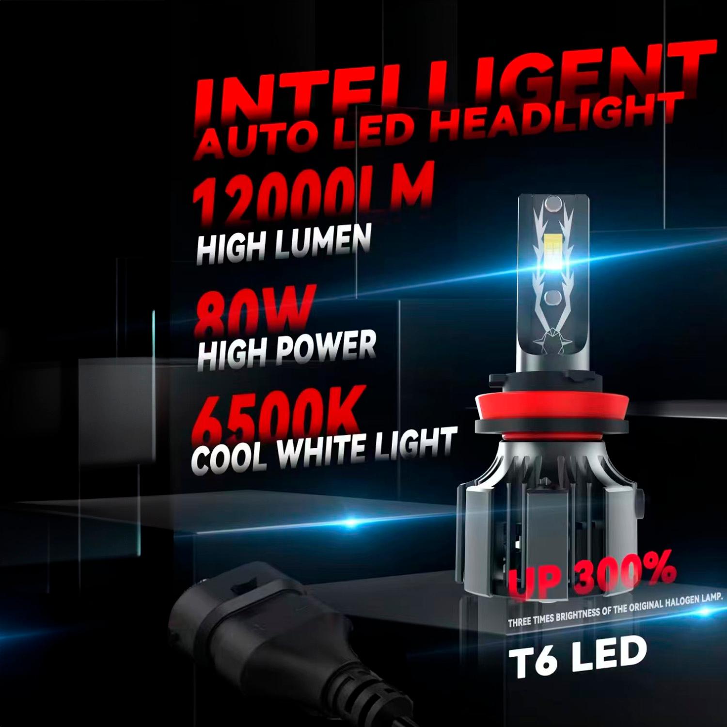 Ripley - KIT LUCES TURBO LED R12. 280W 28.000 LM REALES CON CANBUS