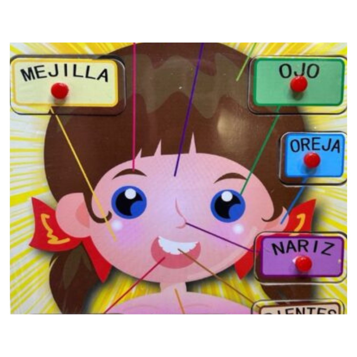 Ripley - TABLA DE ENCAJE DE MADERA CON PARTES DE LA CARA PARA NIÑOS