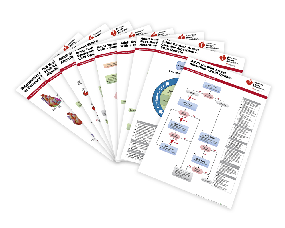SET DE POSTERS ACLS AHA 2015