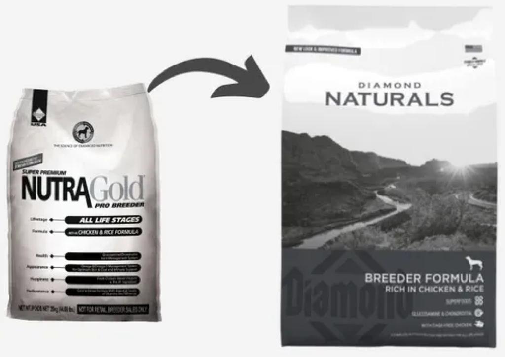 DIAMOND NATURALS (NUTRA GOLD) BREEDER 20KG