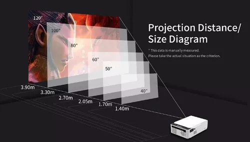 Ripley - MINI PROYECTOR PORTATIL FULL HD LED WIFI MIRACAST HDMI USB ...