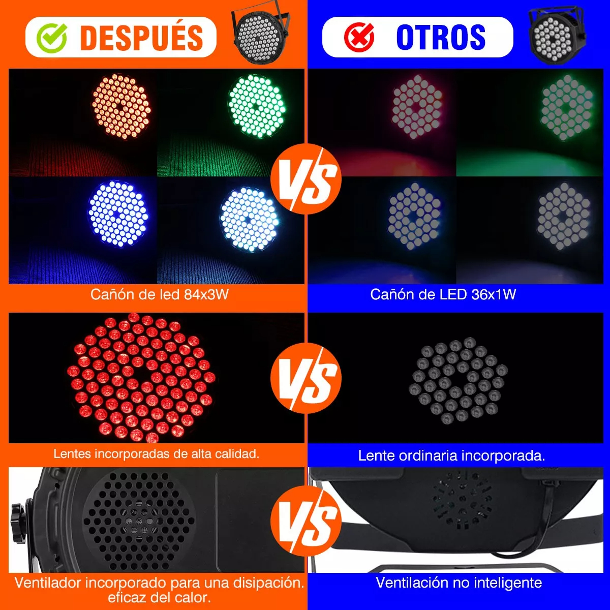 Ripley - LUCES PROFESIONALES FIESTA LED RGB RÍTMICO MULTICOLOR RONDON