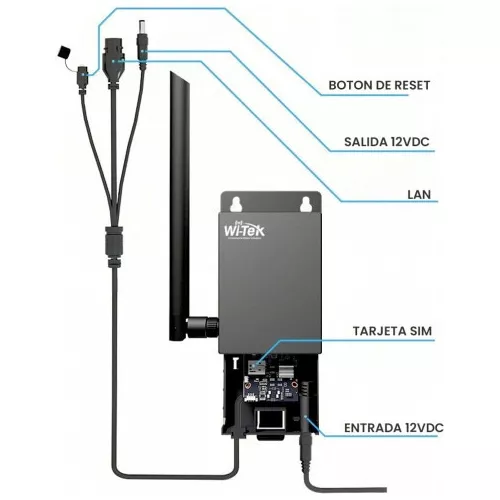 Ripley - ROUTER WIFI Y 4G DE EXTERIOR IDEAL PARA CAMARAS IP WI-TEK