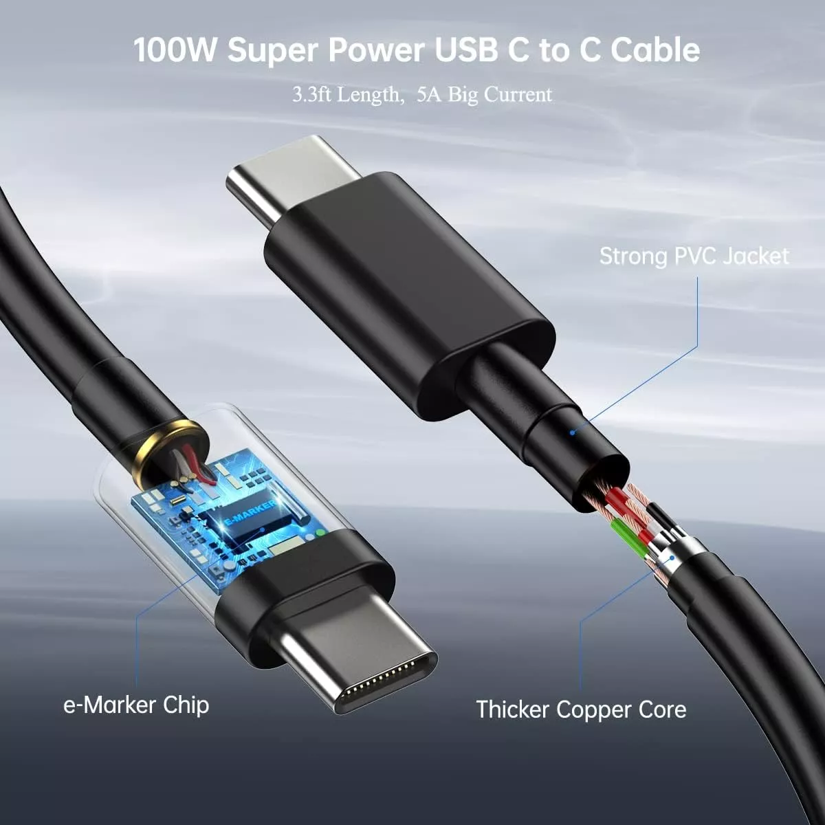 Ripley - CARGADOR + CABLE USB C TURBO (45W) PARA SAMSUNG S21 S20 FE