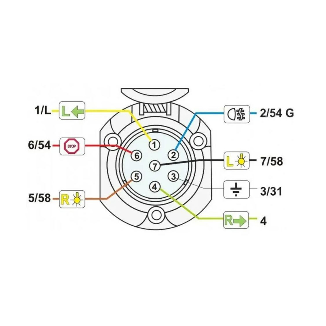 SET ENCHUFE 7 PIN MACHO HEMBRA CARRO ARRASTRE REMOLQUE