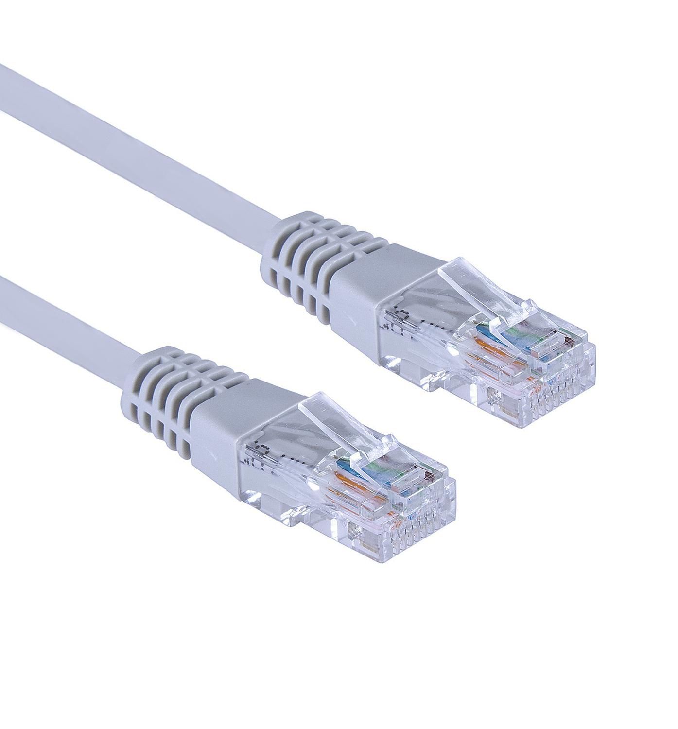 PATCH CORD CABLE UTP 20 MTS