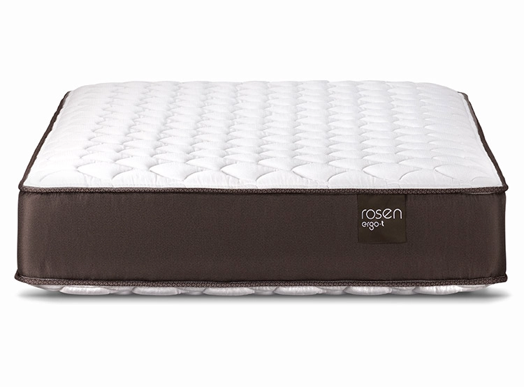 Colchones 1.5 Plazas en ofertas en Cyberday | Ripley.com