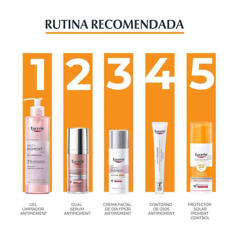 PROTECTOR SOLAR FACIAL EUCERIN SUN FACE PIGMENT CONTROL SPF 50+ 50 ML