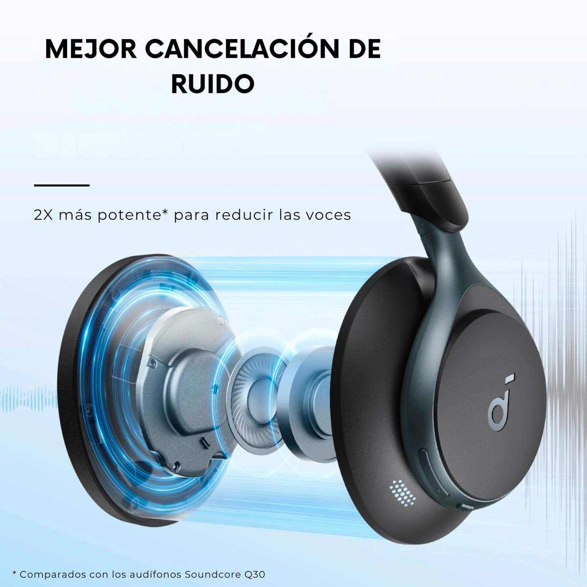 AUDÍFONOS SOUNDCORE ON EAR SPACE ONE BLUETOOTH NEGRO